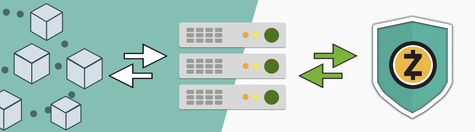Zcash Reference Wallet Light Client Protocol - Electric Coin Company