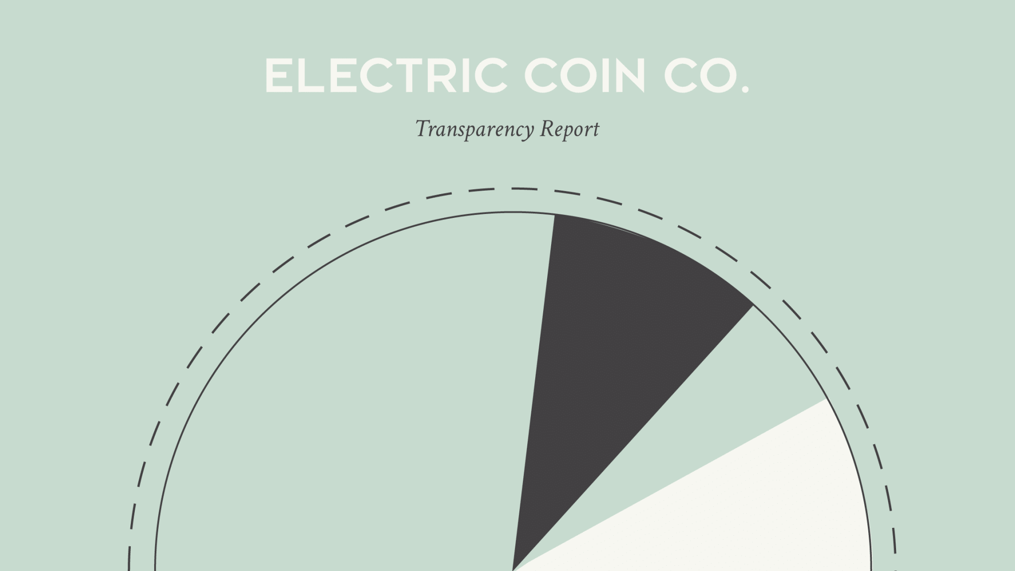 Electric Coin Company Q3 2019 Transparency Report - Electric Coin Company