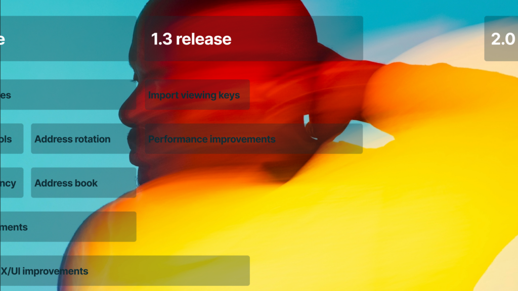 ECC roadmap: July 2024 - Electric Coin Company